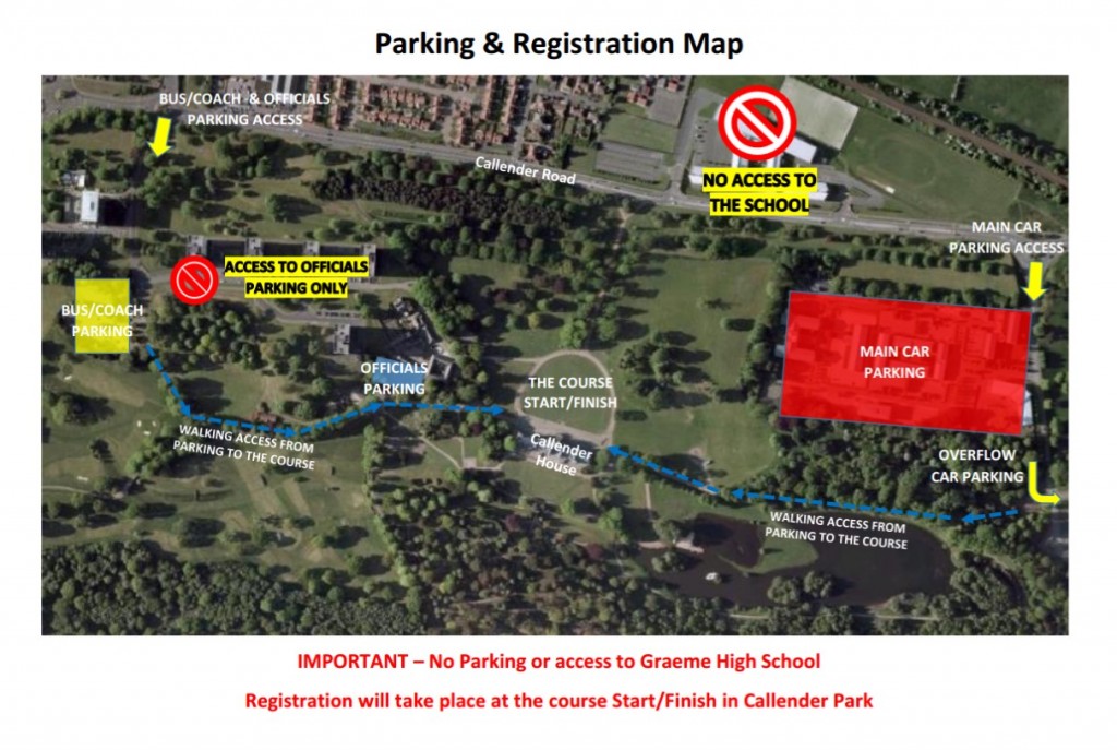 All roads lead to Falkirk - info