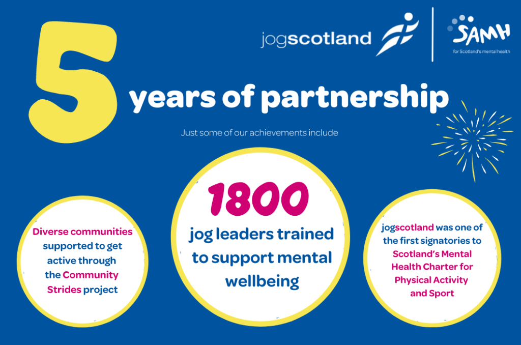 Celebrating five years of our partnership with SAMH - Scottish Athletics