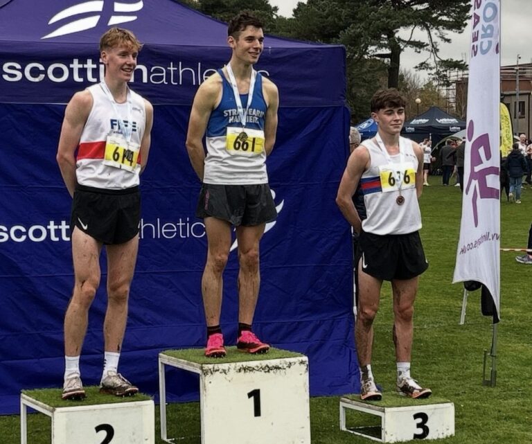 Scots bound for Liverpool races with Euro Cross selection hopes ...